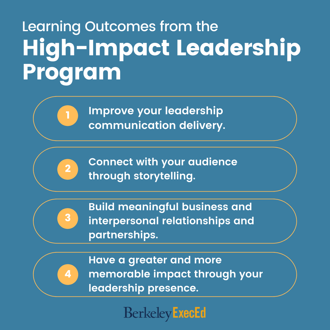 Work Samples - Kerry ...